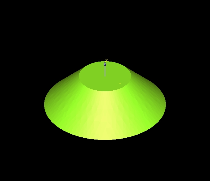 ICOMold Online Management